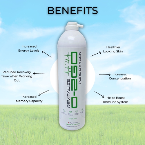 2x 18L O-2GO Oxygen Can With Mask