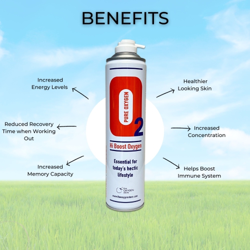 3 X O2 10 Litre Oxygen Cans Hi-Boost Replacement Cans