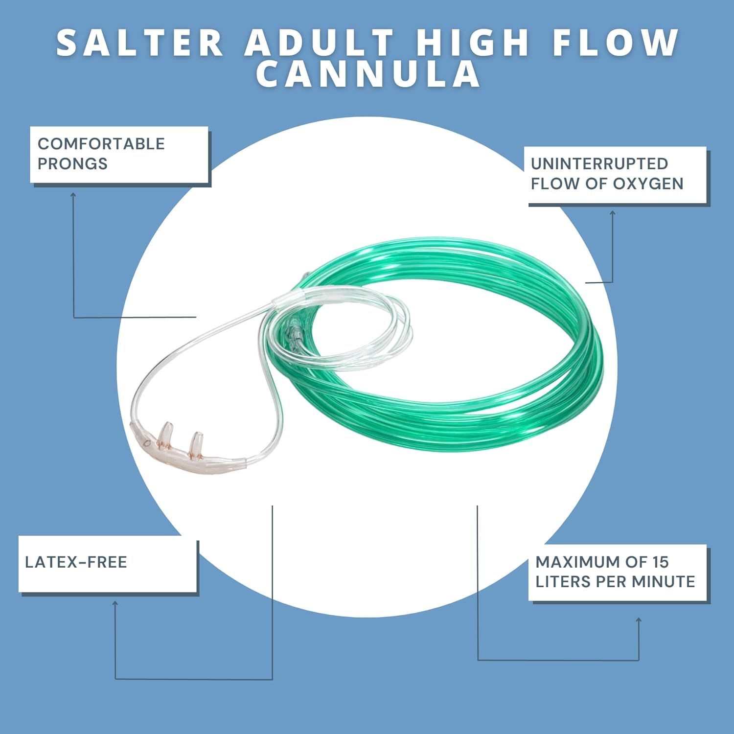 Adult High Flow Nasal Cannula with 7 Ft Tubing - Comfortable and ...